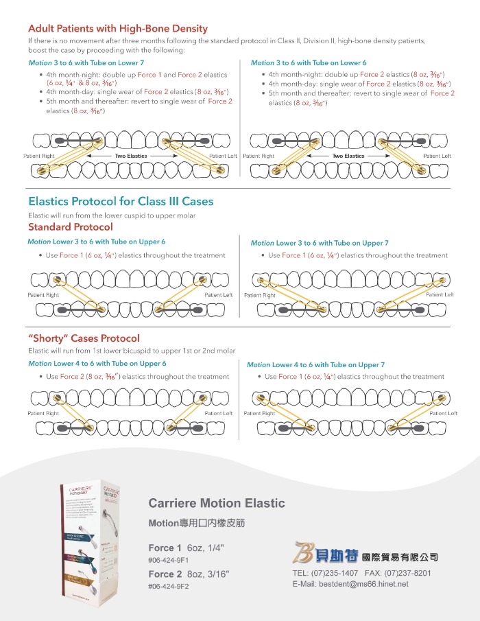 貝斯特專業矯正牙材及矯正技工